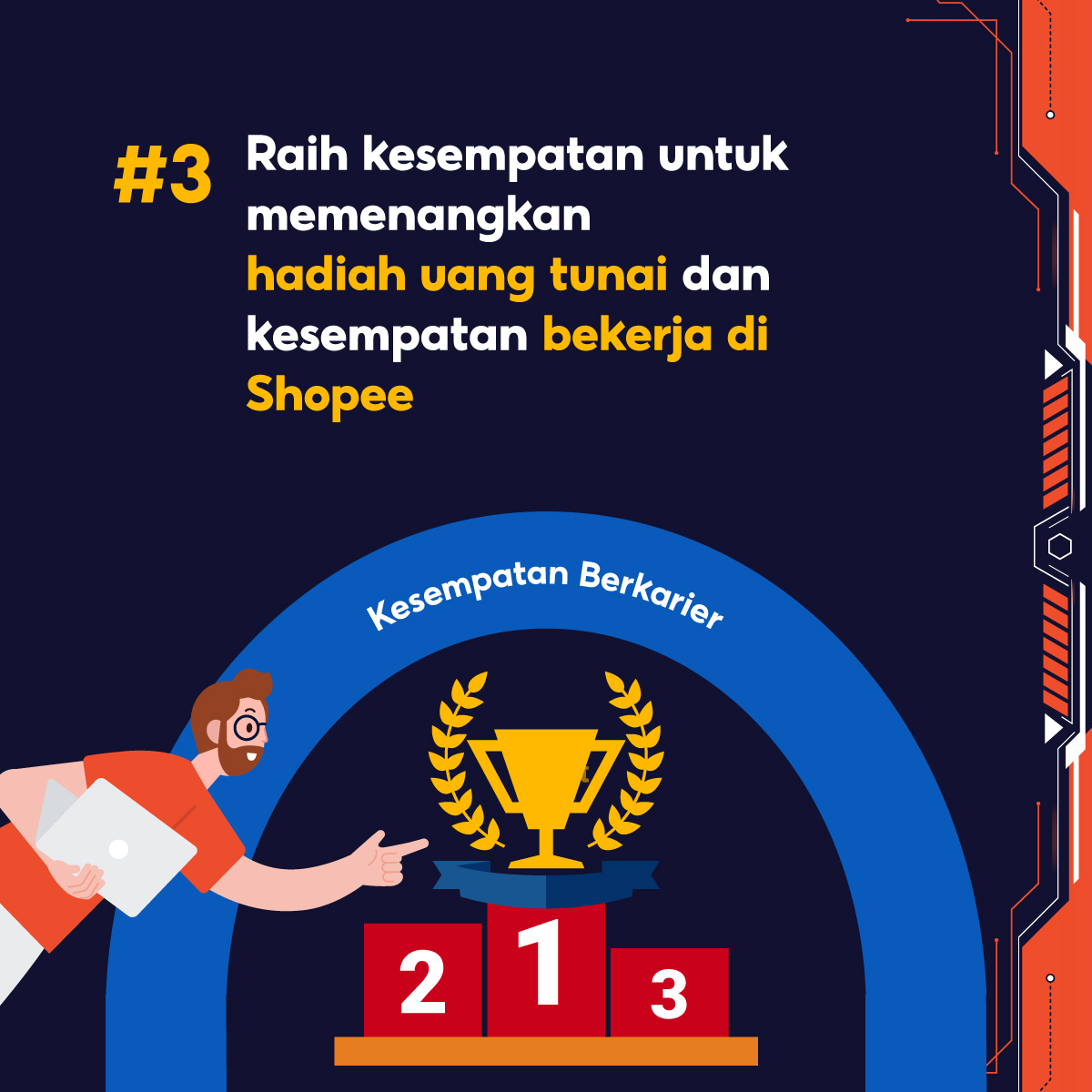 Institut Teknologi Del – Shopee Code League 2022